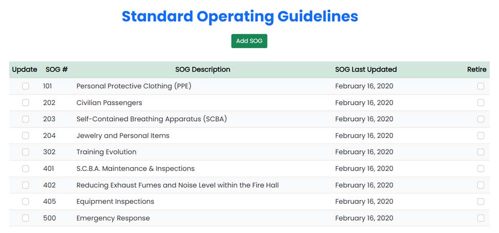 Standard Operating Guidelines from Fire Department Online - Software ...