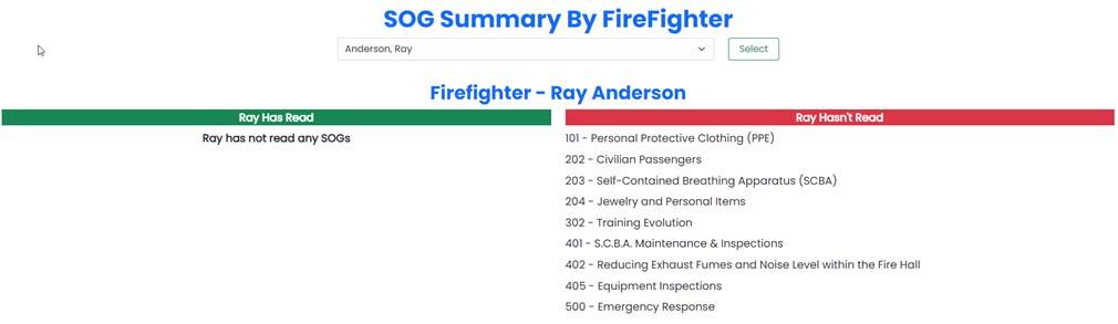 Standard Operating Guidelines from Fire Department Online - Software ...